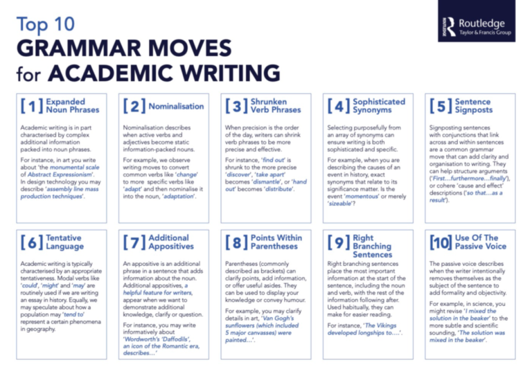 The Grammar Gap | Principal