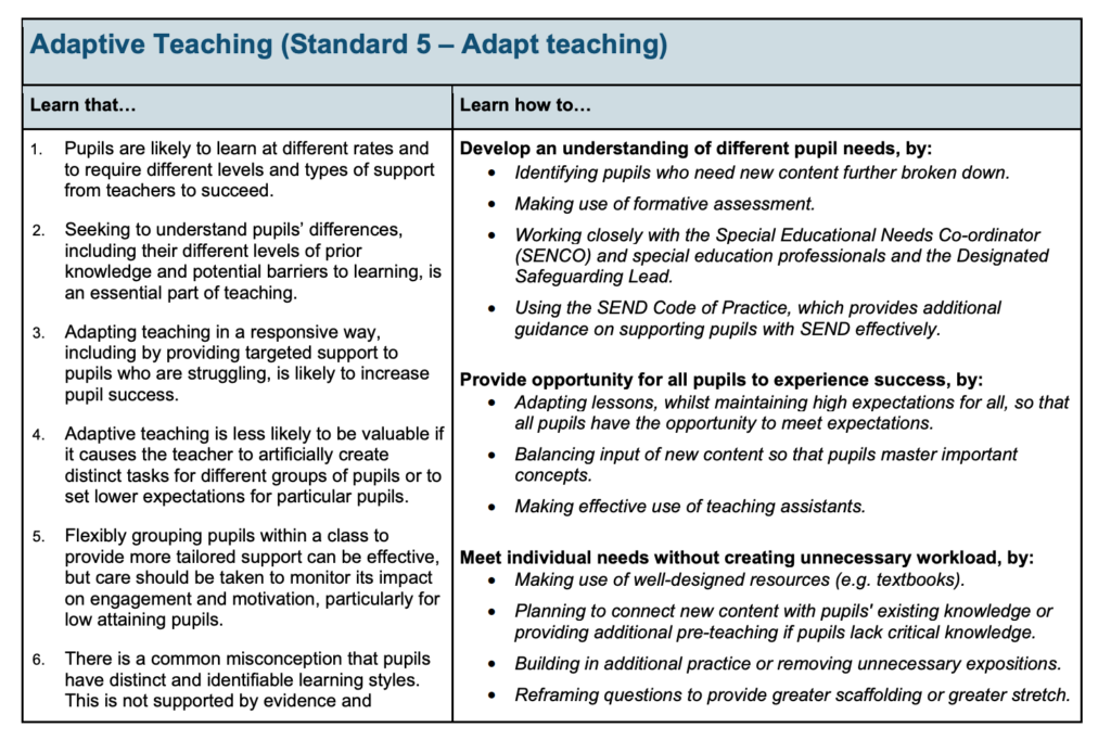 Adaptive Teaching and Vocabulary Instruction | Principal Adaptive Teaching and Vocabulary Instruction | Principal